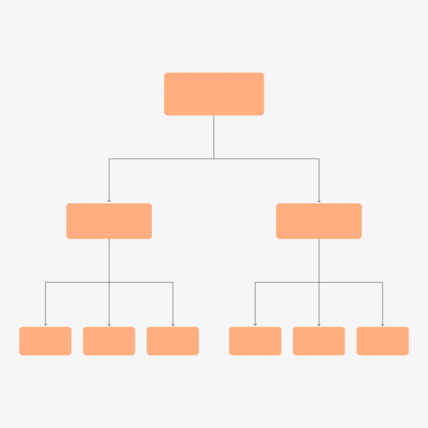 Information Architecture: How to plan your Website Structure