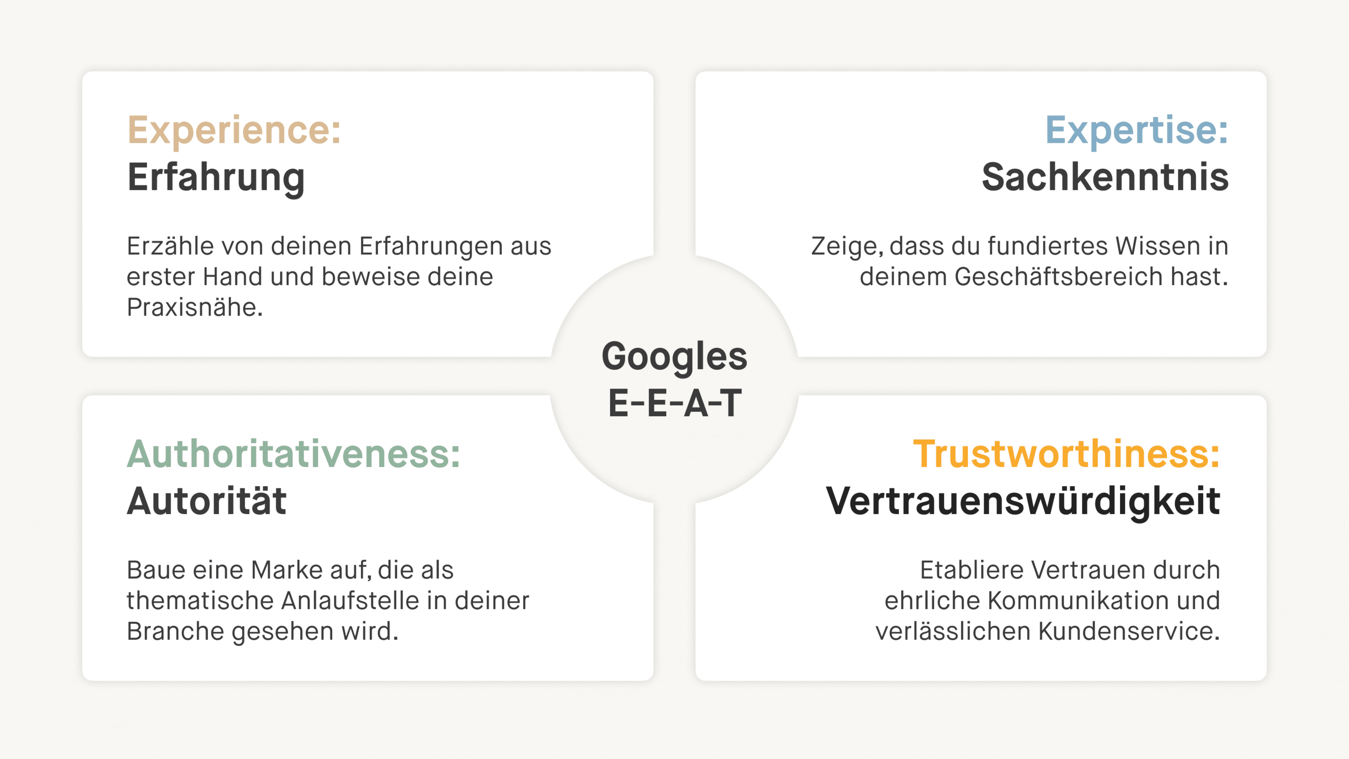 Umsatz steigern: 11 Tipps zur Umsatzoptimierung