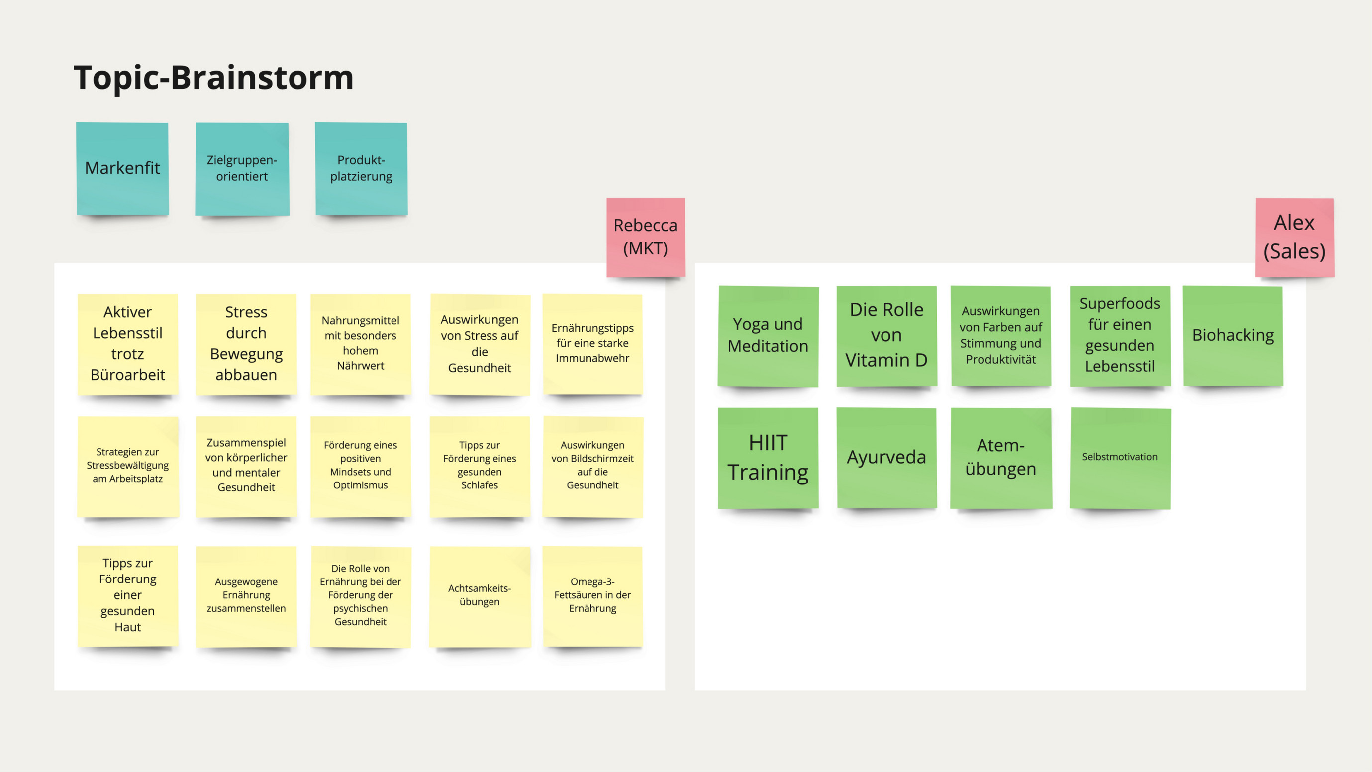 Content-Planung: In 4 Schritten zum Redaktionsplan